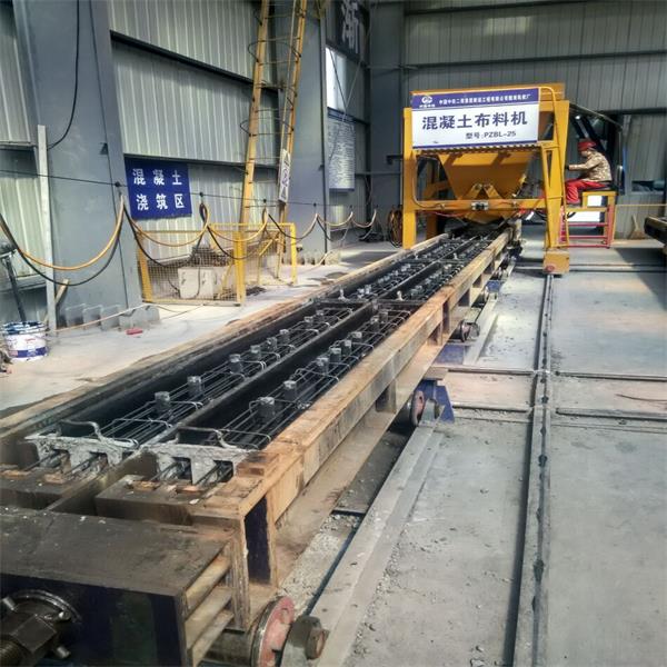 China Prestressed Sleepers Production Line manufacturers and suppliers ...
